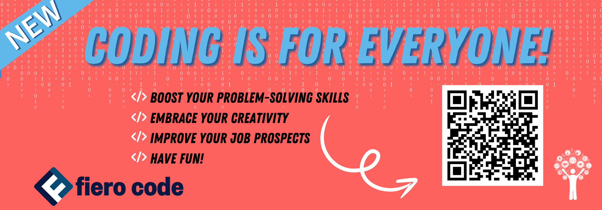 STEAM For You – Alamance County Libraries